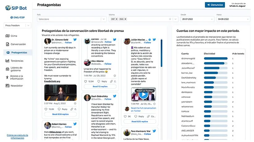 Trágica semana para la libertad de prensa en América Latina denuncia el ...